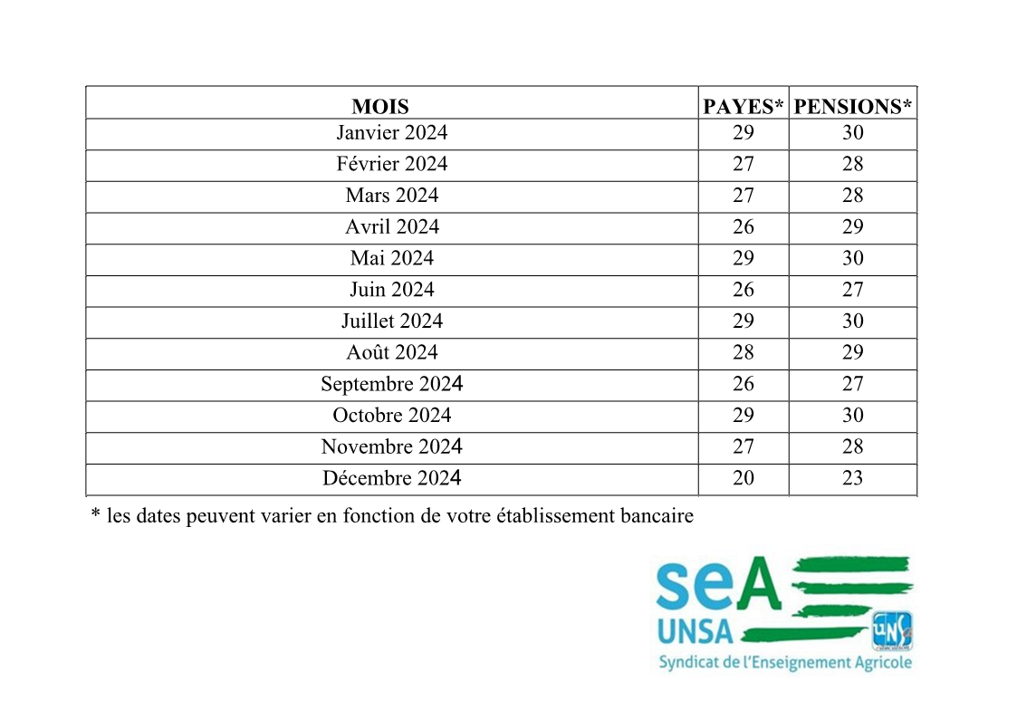 Calendrier des payes et pensions 2024 – SEA-UNSA